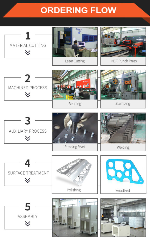 About Us - ENZE MFG CO.LTD.