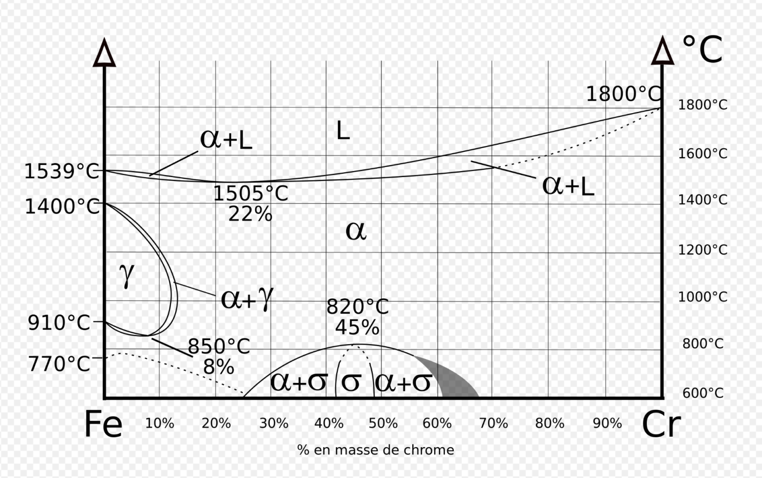 A Comprehensive Guide to 430 Stainless Steel