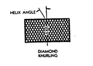 Exploring the Knurling Process: Types, Tools, and Finishes