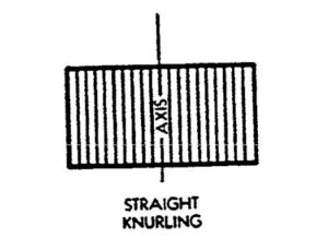 Exploring the Knurling Process: Types, Tools, and Finishes