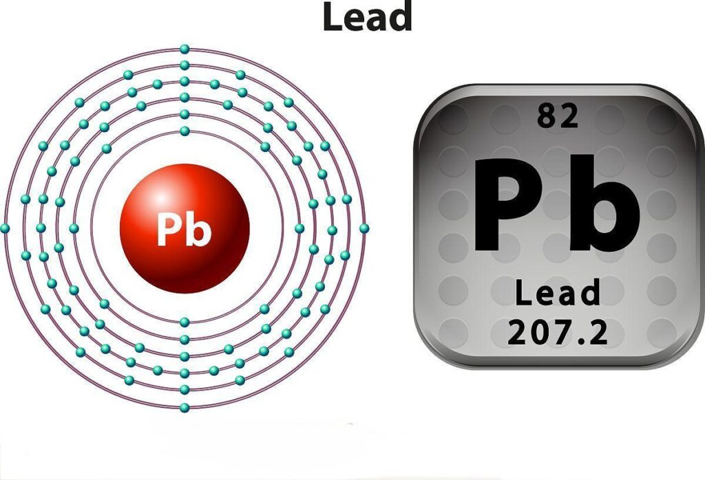 Is Lead Magnetic